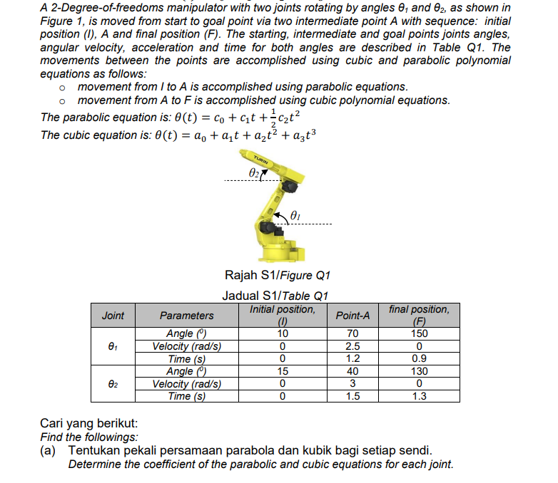 Solved A 2-Degree-of-freedoms manipulator with two joints | Chegg.com