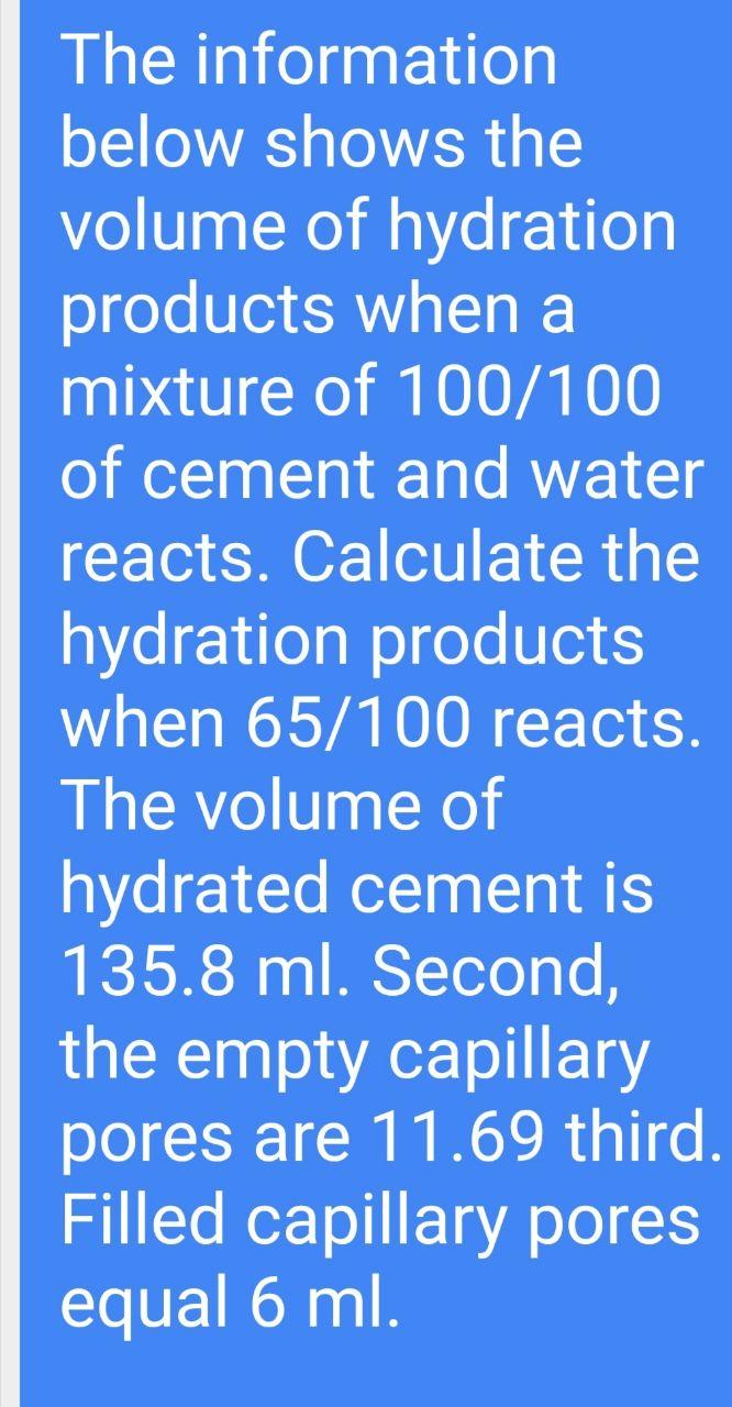 Solved The information below shows the volume of hydration | Chegg.com