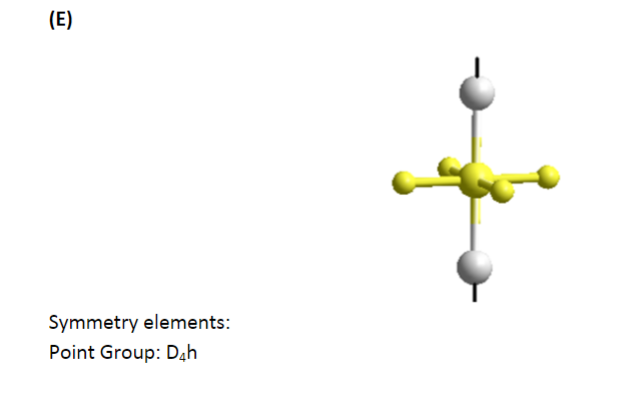 Solved Symmetry elements: Point Group: D4 h | Chegg.com