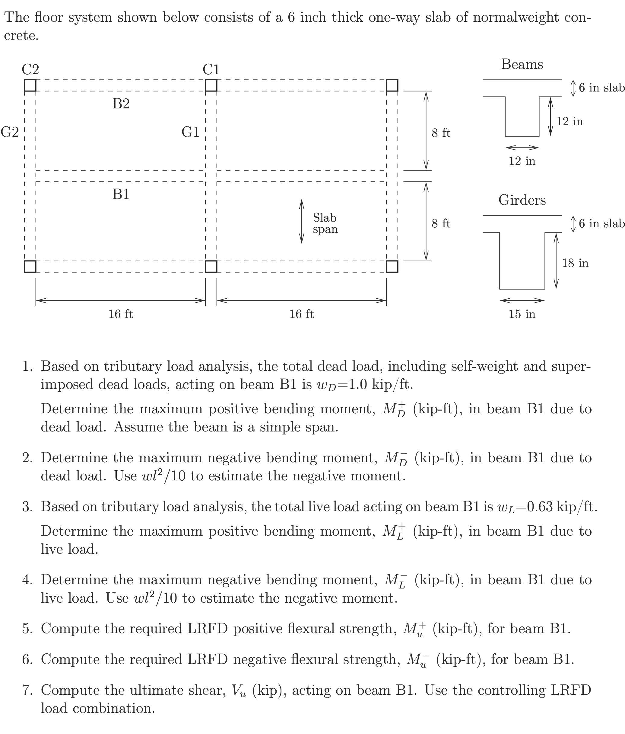 Solved The floor system shown below consists of a 6 ﻿inch | Chegg.com