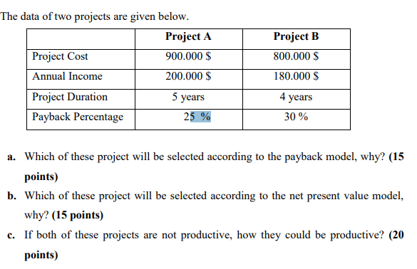 Solved The data of two projects are given below. a. Which of | Chegg.com