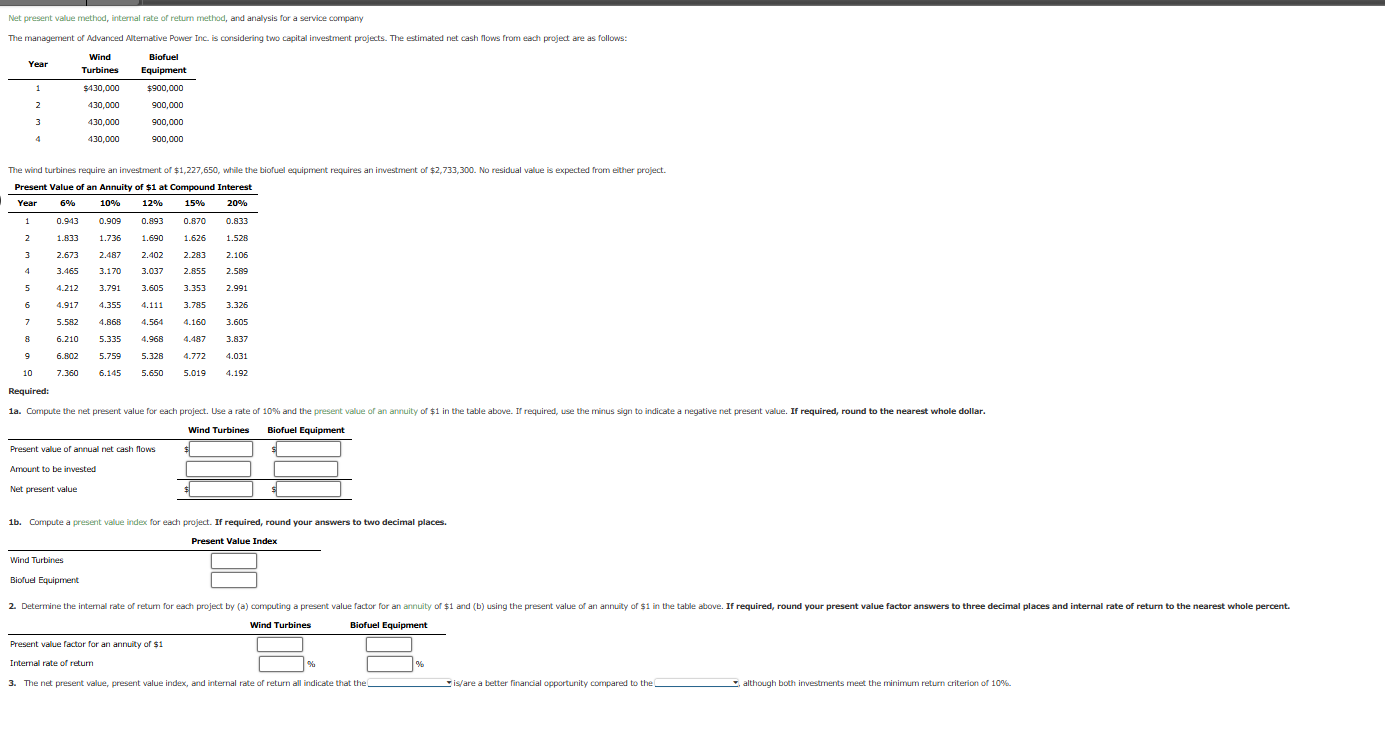 Solved Net present value method, internal rate of return | Chegg.com