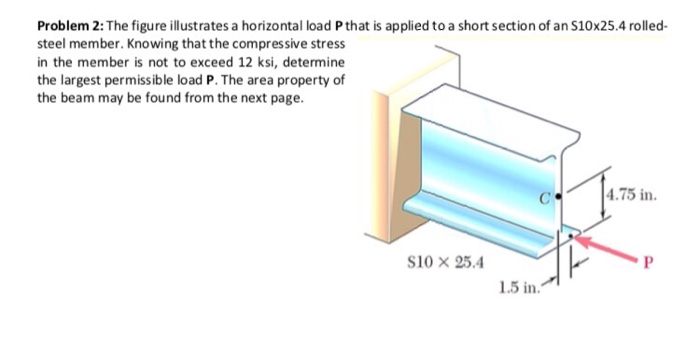 Solved Problem 2: The figure illustrates a horizontal load P | Chegg.com