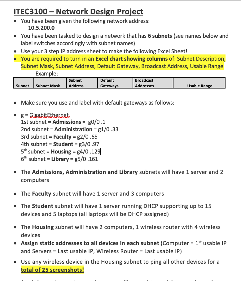 Solved ITEC3100 - Network Design Project • You have been | Chegg.com