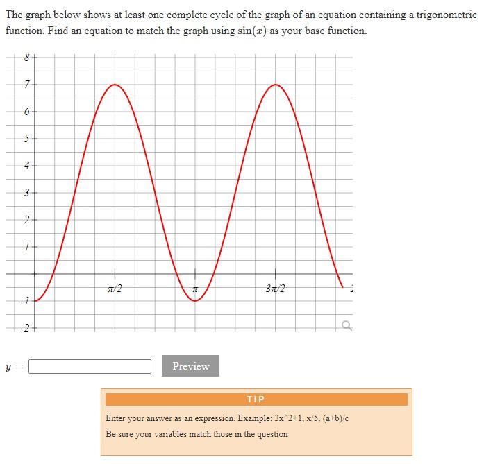 Solved The graph below shows at least one complete cycle of | Chegg.com