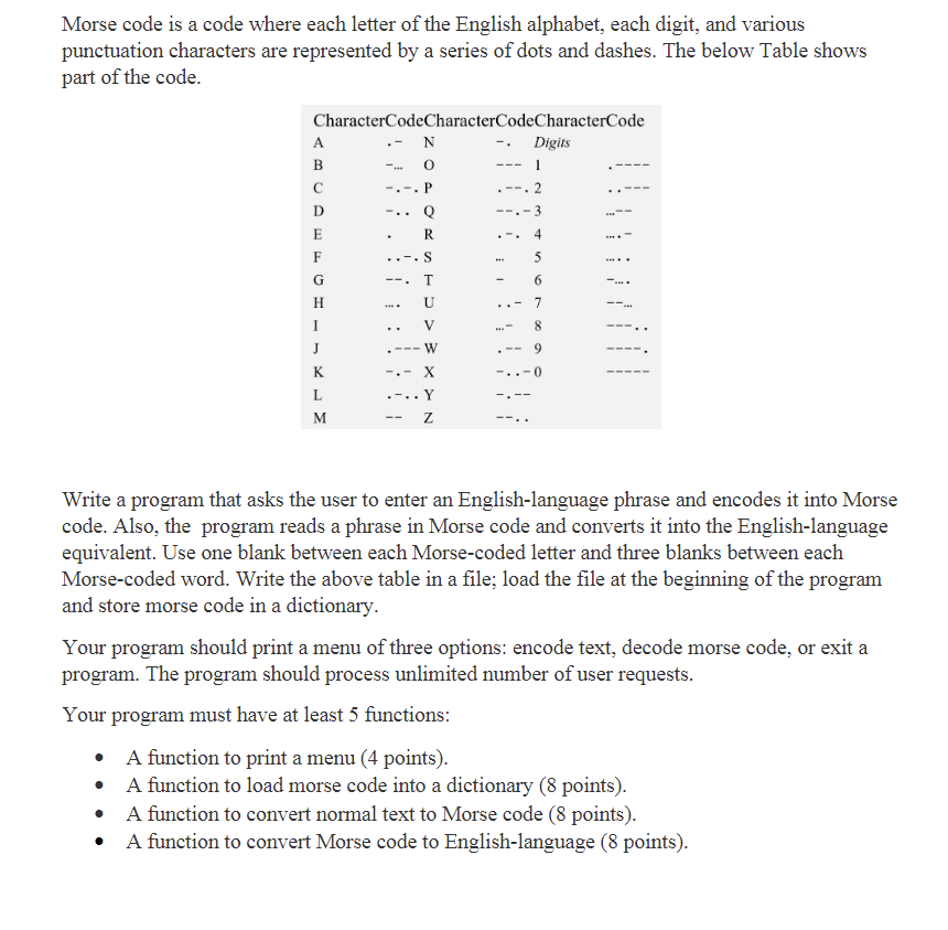 Solved Morse code is a code where each letter of the English | Chegg.com