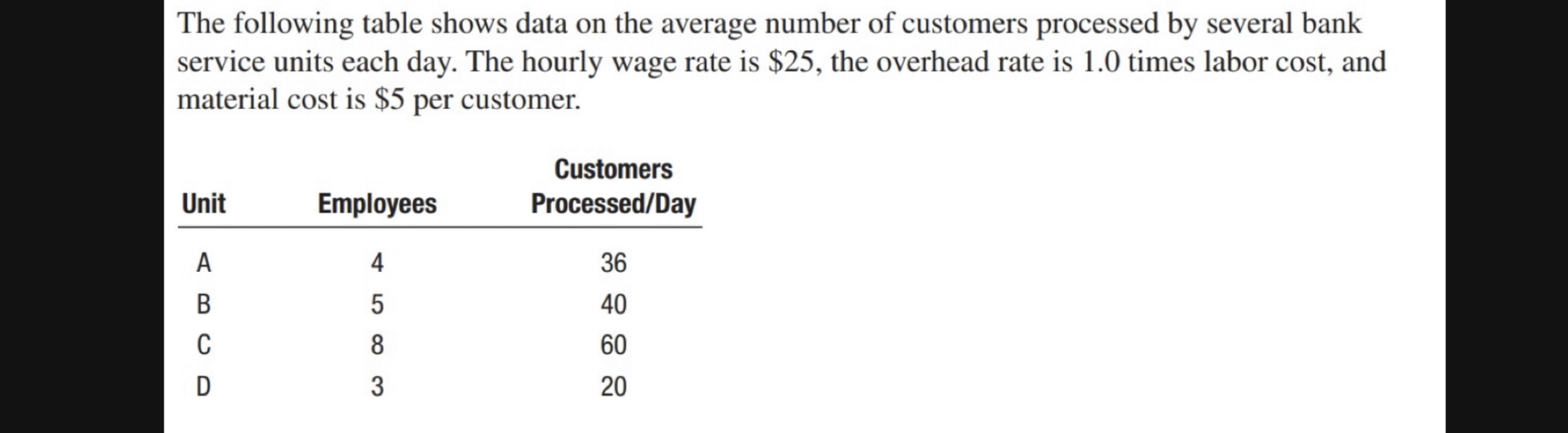 Solved Compute the multifactor productivity for Unit A (use | Chegg.com