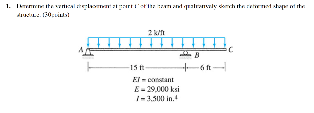 Solved 1. Determine the vertical displacement at point C' of | Chegg.com