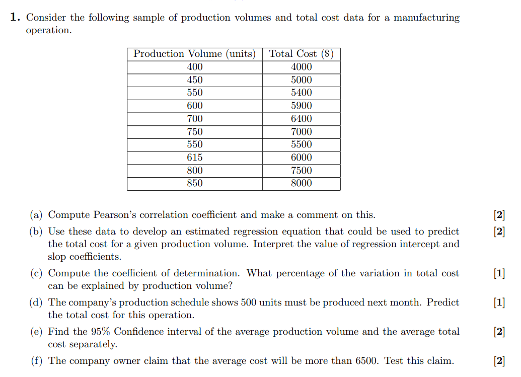 Solved Consider the following sample of production volumes | Chegg.com Solved Consider the following sample of production volumes | Chegg.com