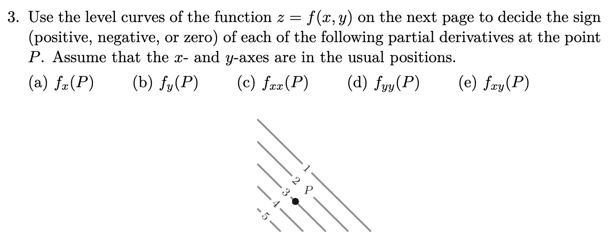 Solved 3. Use the level curves of the function z=f(x,y) on | Chegg.com