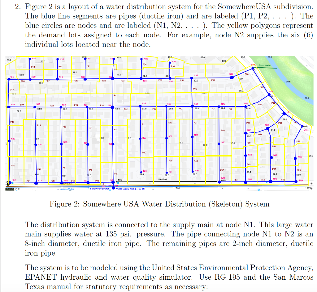 1) Using the naming convention in the drawings, | Chegg.com