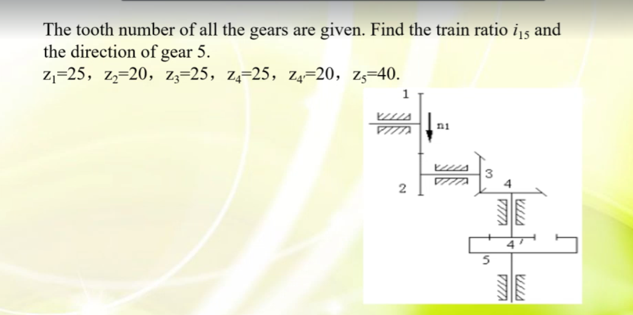 Solved The tooth number of all the gears are given. Find the | Chegg.com