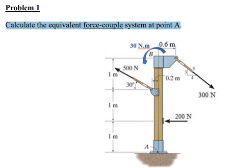 Solved Problem 1 Calculate the equivalent force-couple | Chegg.com