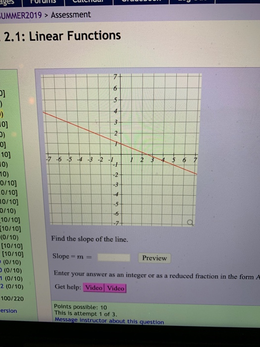 Solved Log Out Gradebook Calendar orums 19 Assessment Linear | Chegg.com