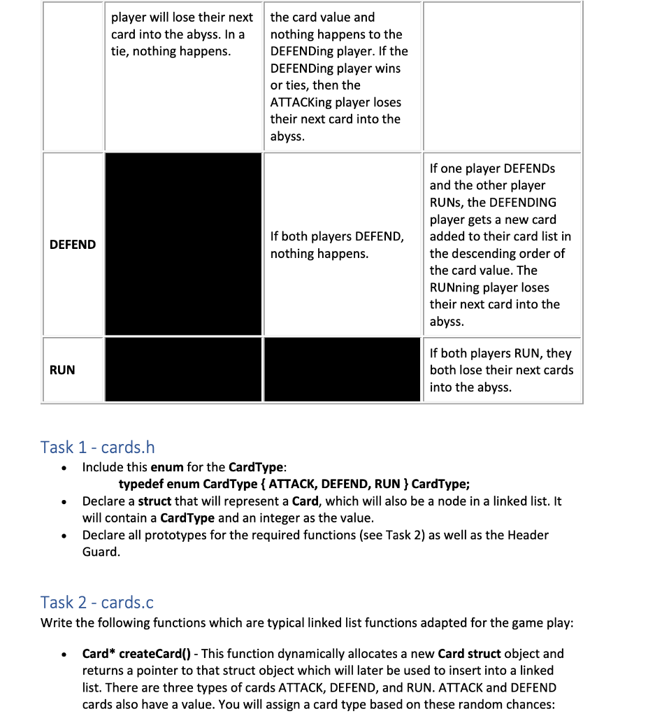 Solved Game Description Overview The project is to create a | Chegg.com
