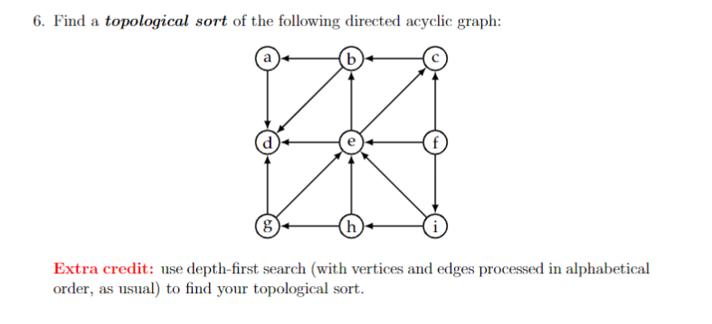 Solved 6. Find a topological sort of the following directed | Chegg.com