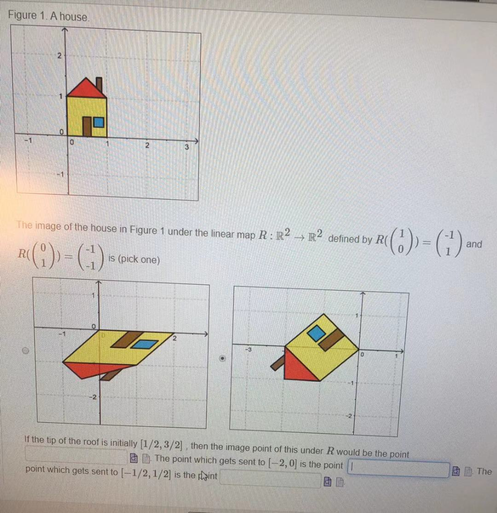 Solved The image of the house in Figure 1 under the linear | Chegg.com