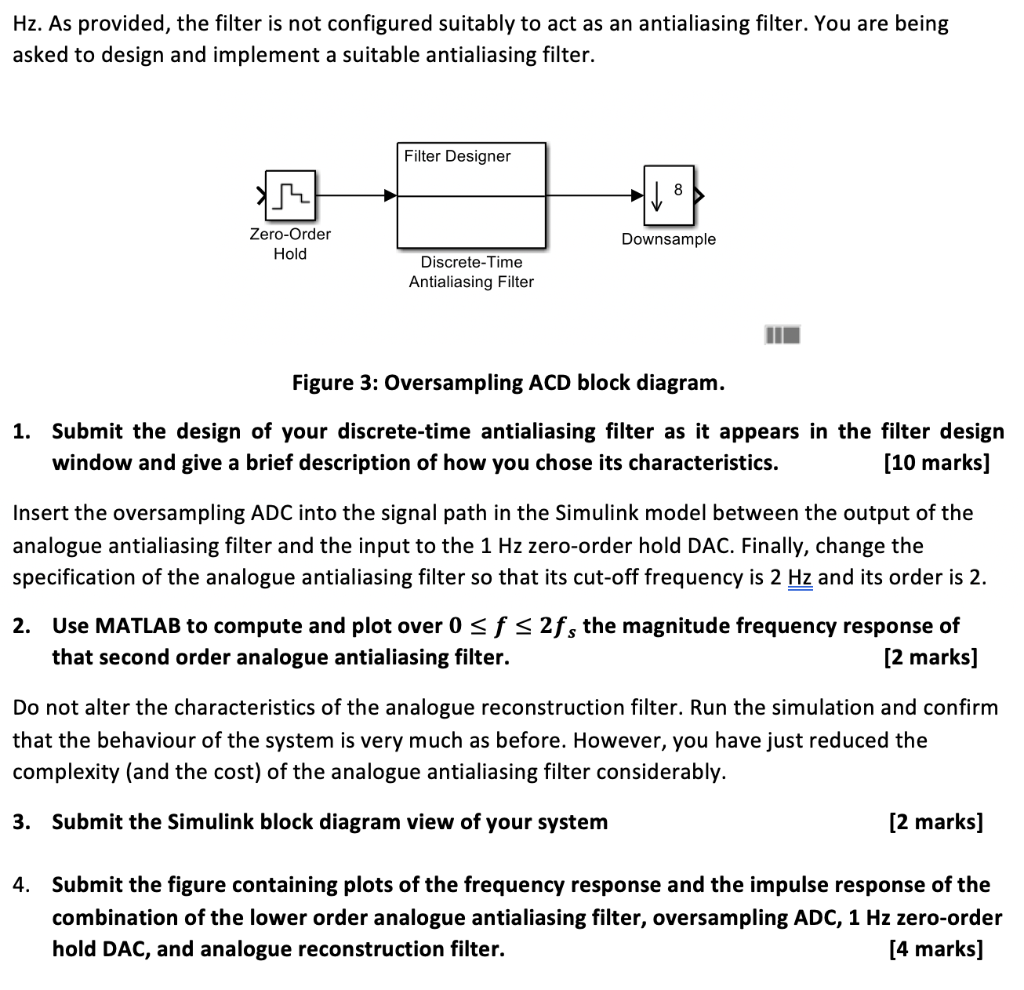 2. Oversampling ADC and DAC By sampling the input | Chegg.com