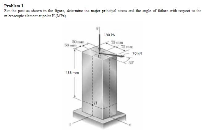 Solved Problem 1 For the post as shown in the figure, | Chegg.com