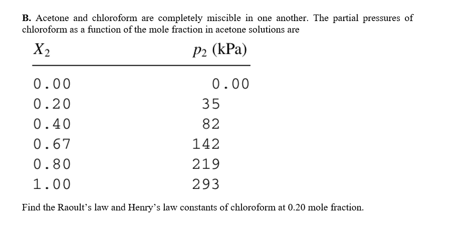 Solved B. ﻿Acetone and chloroform are completely miscible in | Chegg.com