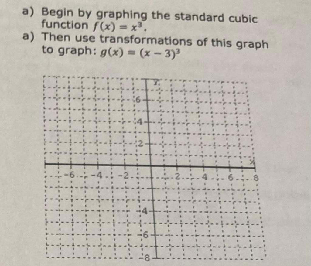 Solved a) Begin by graphing the standard cubic function f(x) | Chegg.com
