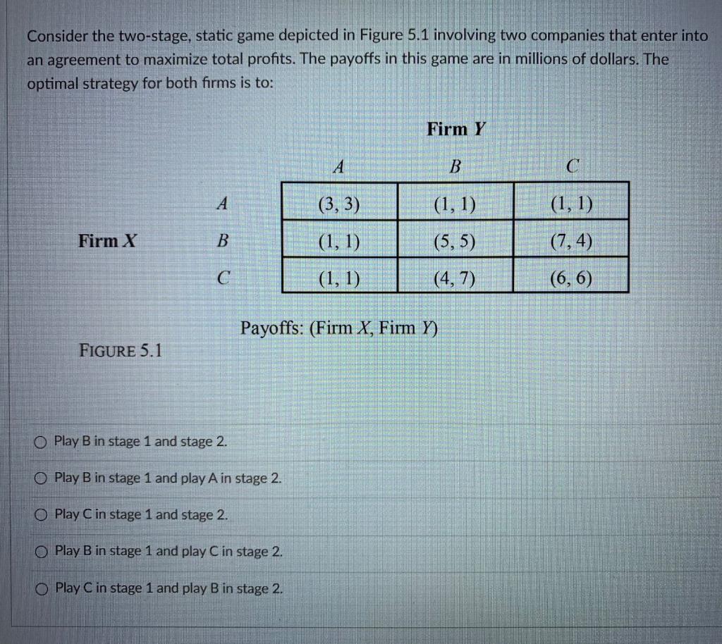 Solved Consider the two-stage, static game depicted in | Chegg.com