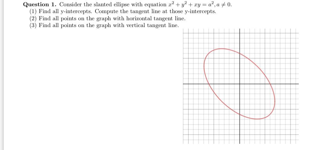 Solved Question 1. Consider the slanted ellipse with | Chegg.com