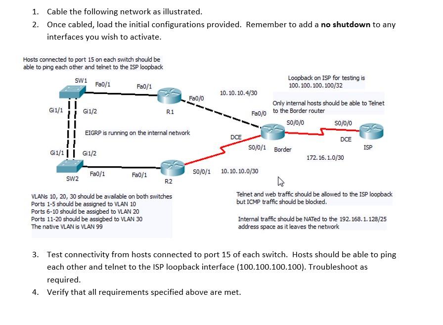 Solved 1. Cable the following network as illustrated. 2. | Chegg.com