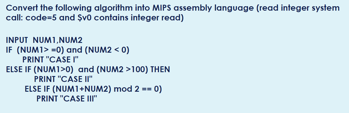 Solved Convert The Following Algorithm Into Mips Assembly 