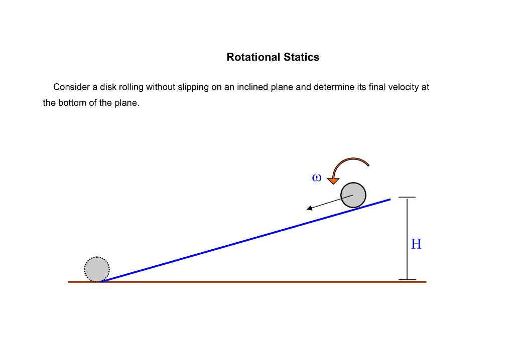 Solved Rotational Statics Consider a disk rolling without | Chegg.com