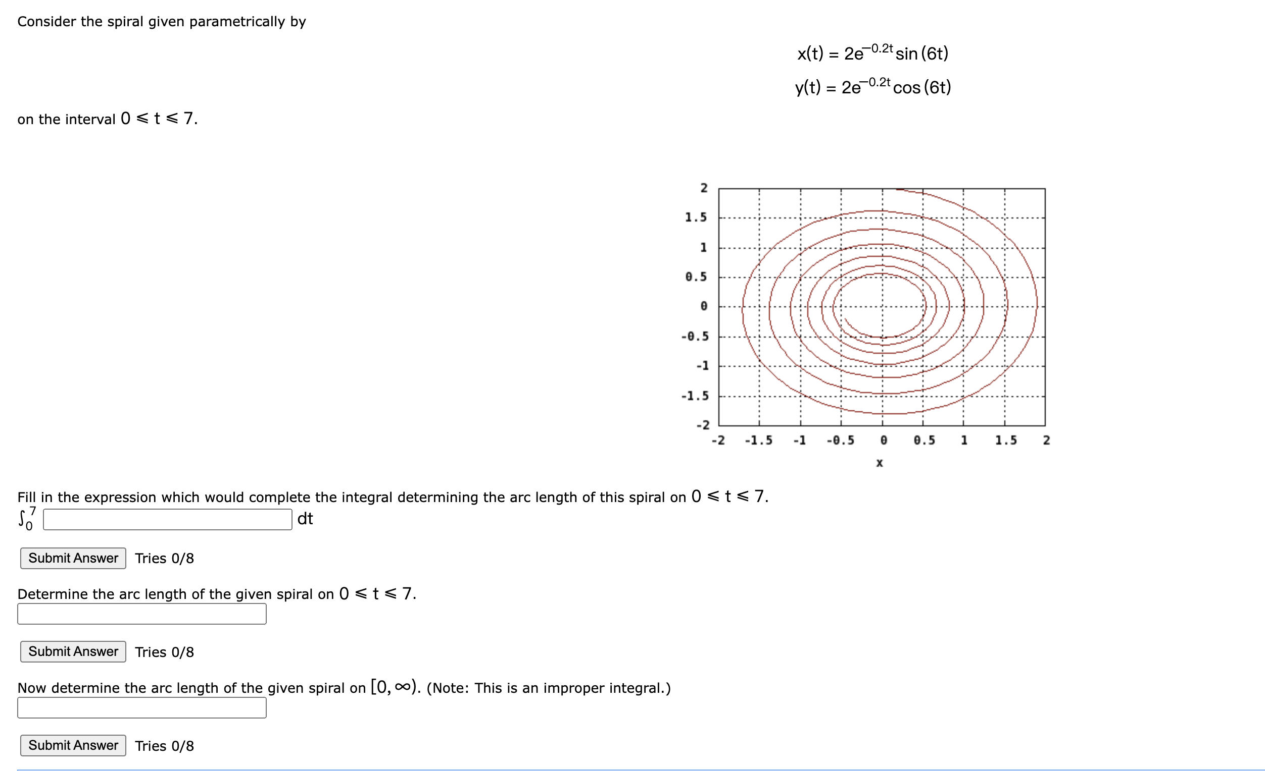 Solved Consider the spiral given parametrically by | Chegg.com