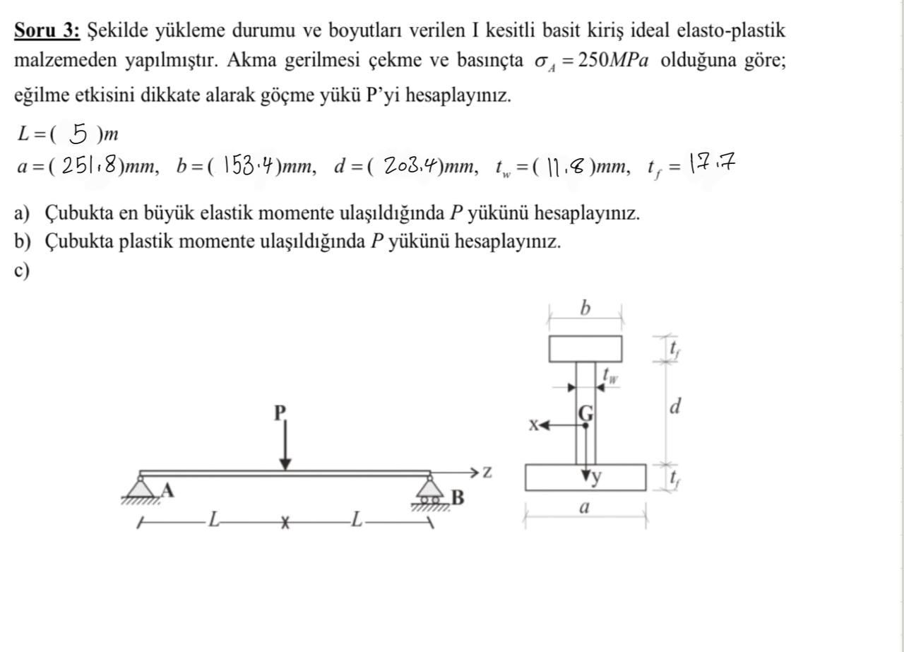 Solved The I-section simple beam, whose loading condition | Chegg.com