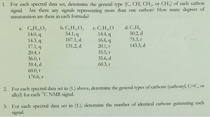 Solved For each spectral data set, determine the general | Chegg.com