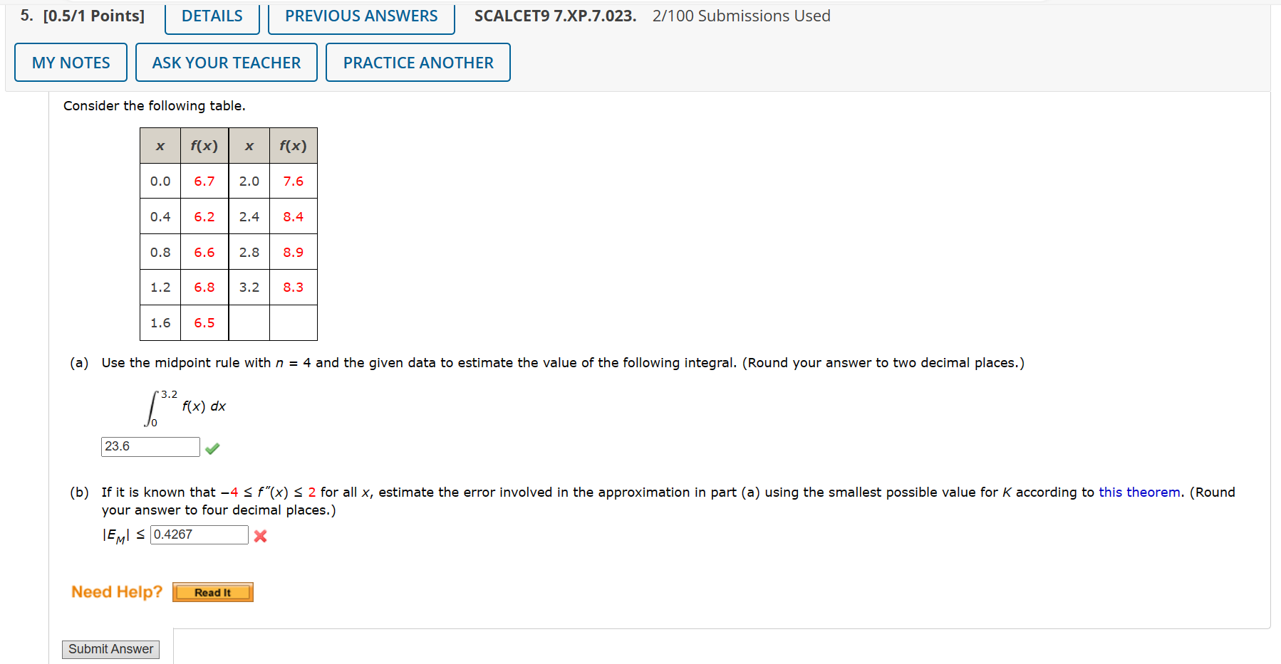 Solved Consider the following table. (a) Use the midpoint | Chegg.com