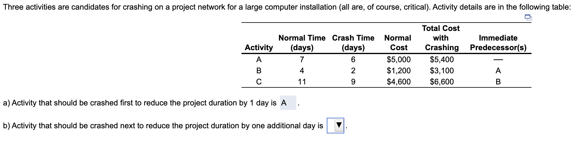 [solved] Three Activities Are Candidates For Crashing On