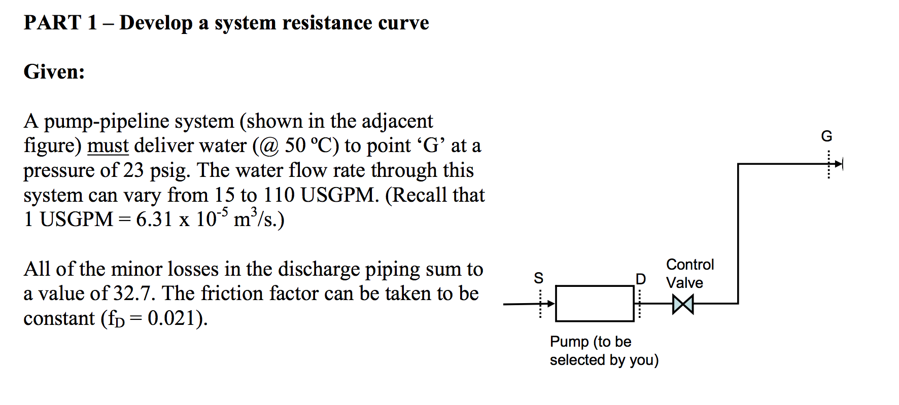 Solved PART 1 - Develop a system resistance curve Given: A | Chegg.com