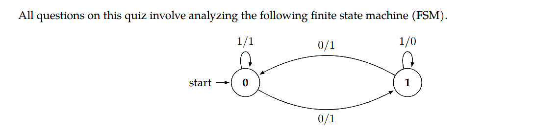 Solved All questions on this quiz involve analyzing the | Chegg.com