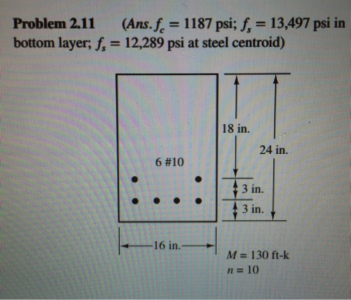 Solved Transformed-Area Method For Problems 2.8 to 2.14, | Chegg.com
