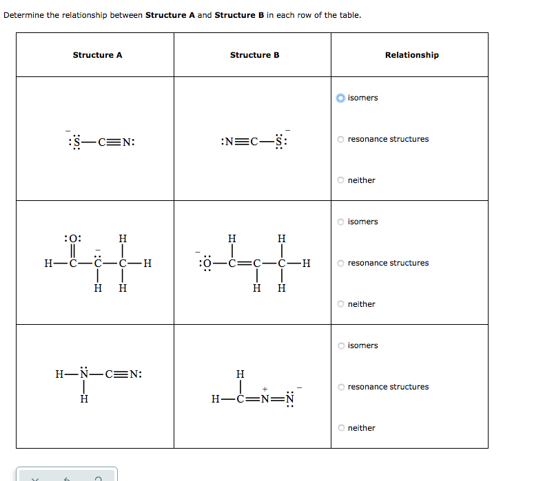 Solved Determine the relationship between Structure A and | Chegg.com