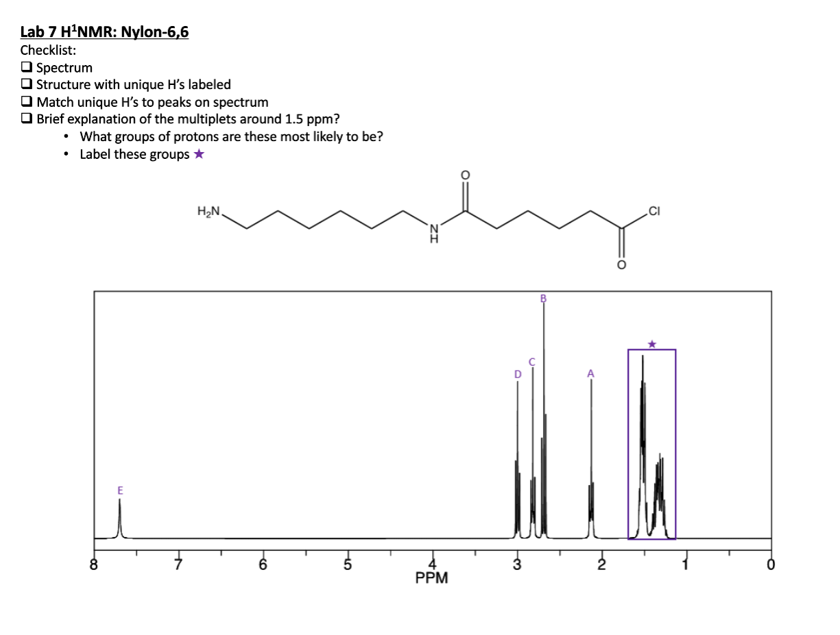 Solved Lab 7 H-NMR: Nylon-6,6 Checklist: Spectrum Structure | Chegg.com
