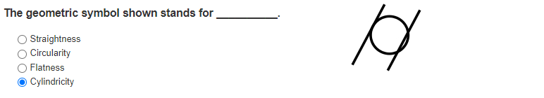 Solved The geometric symbol shown stands | Chegg.com