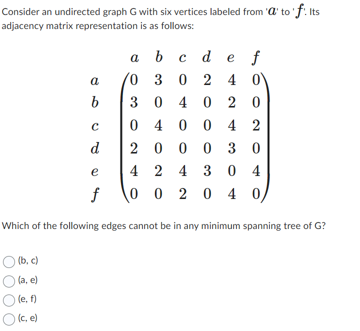 Solved Consider an undirected graph G ﻿with six vertices | Chegg.com