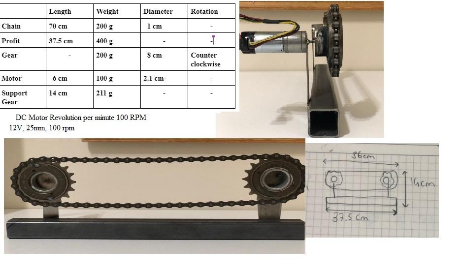Solved 应 I I HG 36cm 2cm I Hem @ Section I and I - 100g | Chegg.com