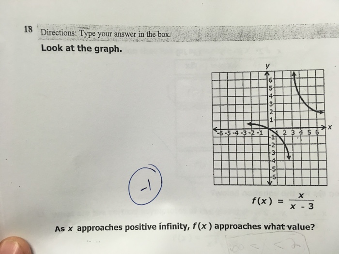 Solved Directions: Type your answer in the box. Look at the | Chegg.com