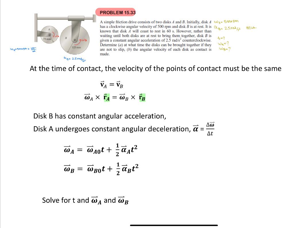 Solved A simple friction drive consists of two disks A and | Chegg.com