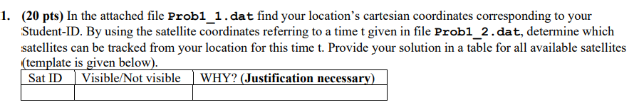 Solved In the attached file Prob1_1.dat find your location’s | Chegg.com
