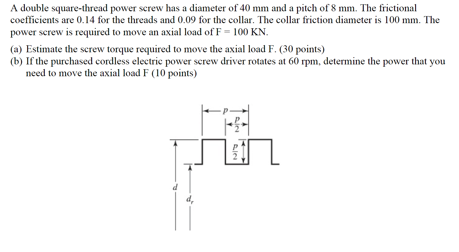 Solved A double square-thread power screw has a diameter of | Chegg.com