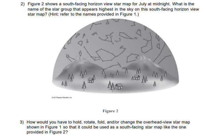 2) Figure 2 shows a south-facing horizon view star | Chegg.com