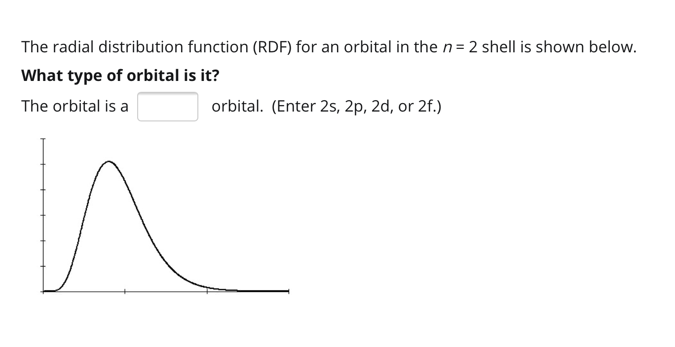 Solved The Radial Distribution Function Rdf For An Orbital