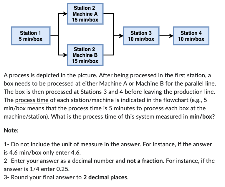Solved A process is depicted in the picture. After being | Chegg.com